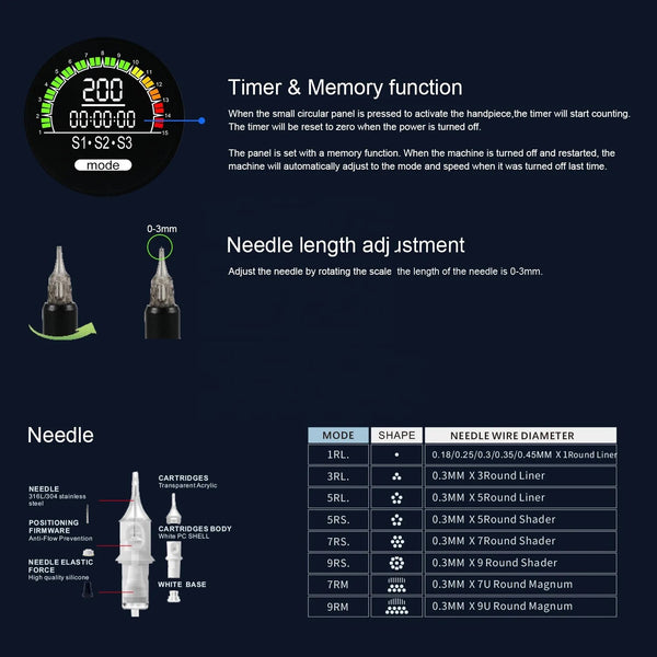 GUAPA SMP Scalp Tattoo Machine Latest Powerful Eyebrows Lips Scalp RCA ...